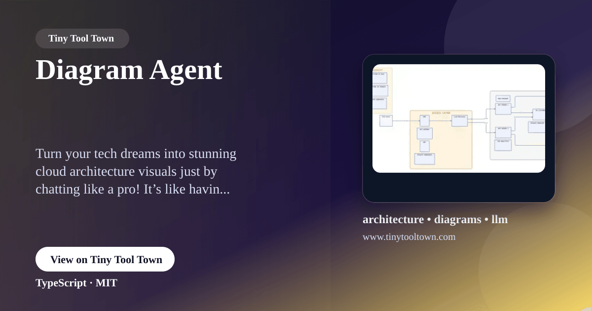 Diagram Agent - Takes user input in natural language to create arch...